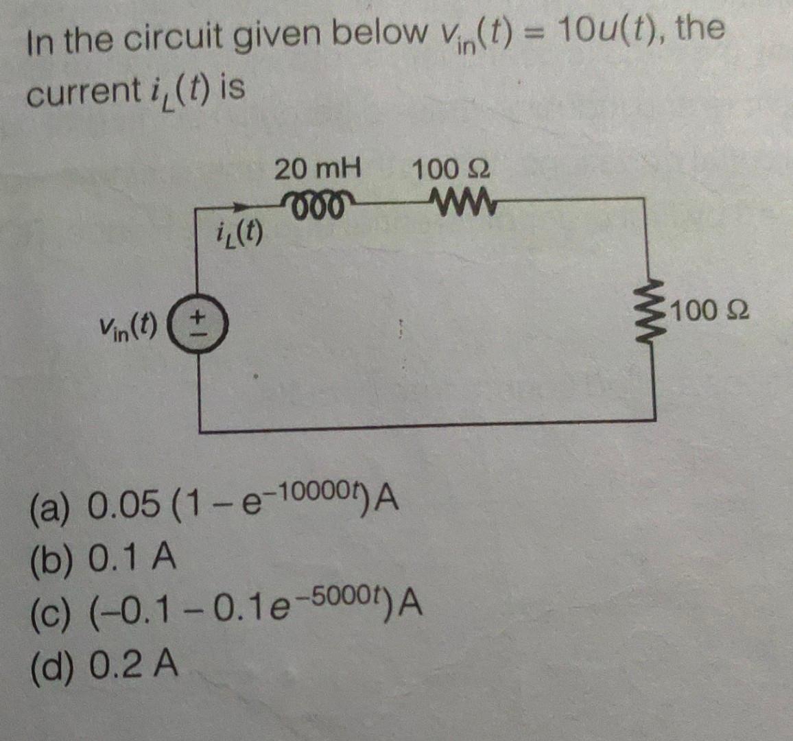 Solved In the circuit given below vi(t) = 10u(t), the | Chegg.com