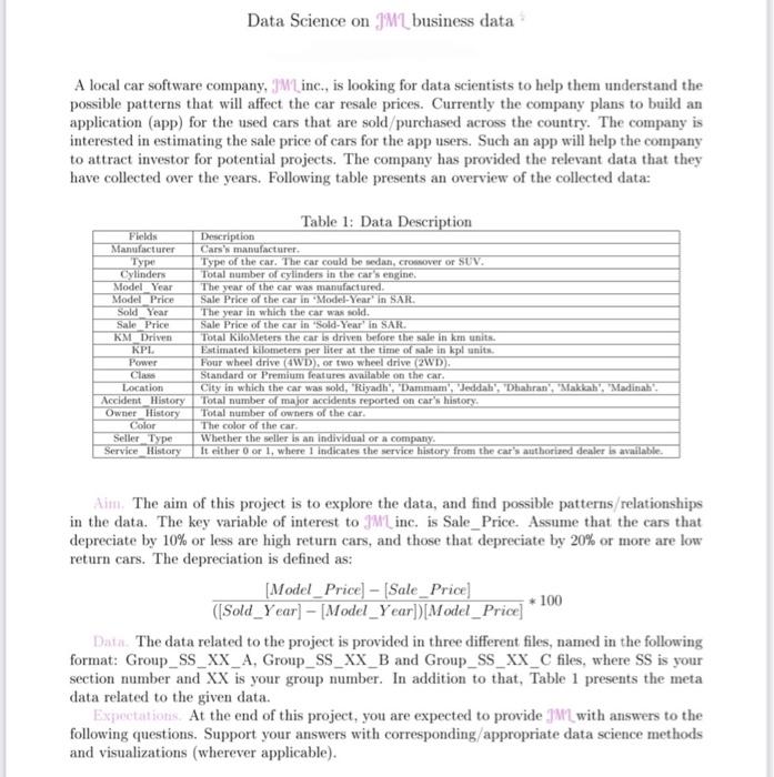 Solved Task-6 , Using python and libraries: pandas, seaborn, | Chegg.com