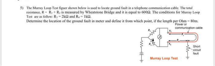 Solved 5) The Murray Loop Test figuer shown below is used to | Chegg.com