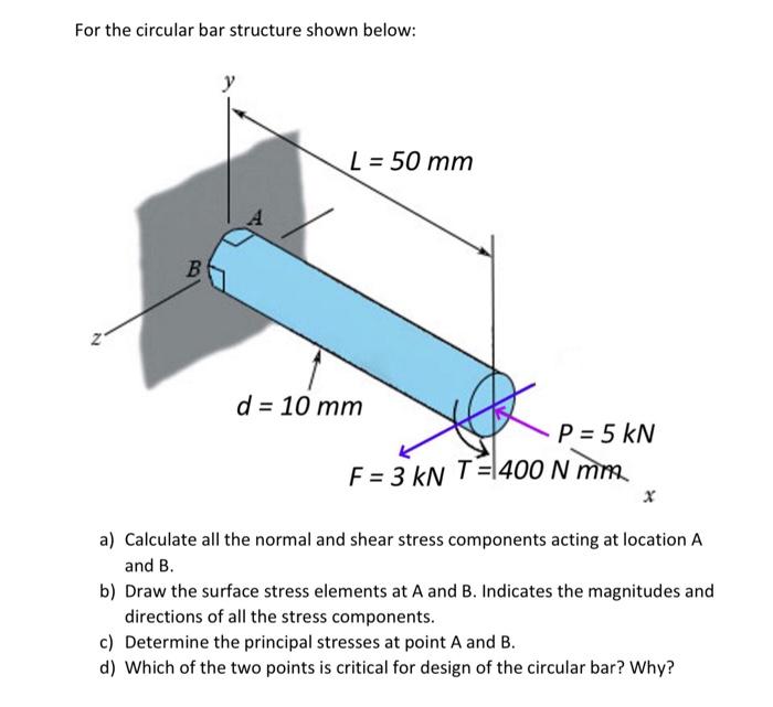 Solved For the circular bar structure shown below: y L = 50 | Chegg.com