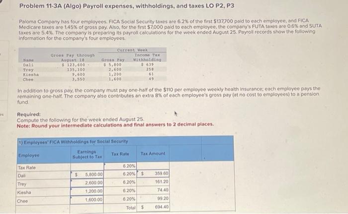 Solved Problem 11-3A (Algo) Payroll expenses, withholdings, | Chegg.com