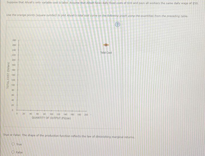 Solved Aliyah's Pizzas is a takeout-only pizza parfor | Chegg.com