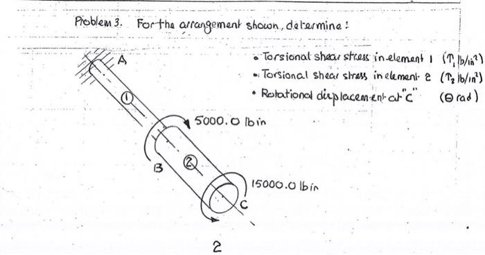 Solved Problem 3. For the arrangement shown, determine: A | Chegg.com
