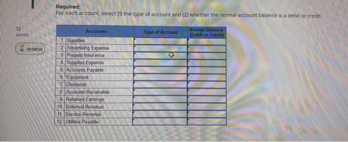 Solved Required: For each account, select (1) the type of | Chegg.com