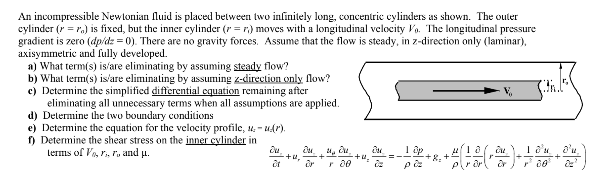 Solved An ﻿incompressible Newtonian fluid is ﻿placed between | Chegg.com