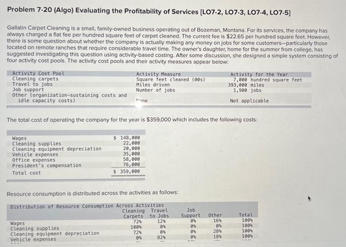 Solved Problem 7-20 (Algo) Evaluating the Profitability of | Chegg.com