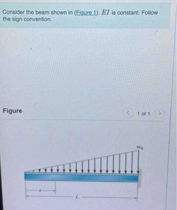 Consider the beam shown in (Figure 1). EI is | Chegg.com