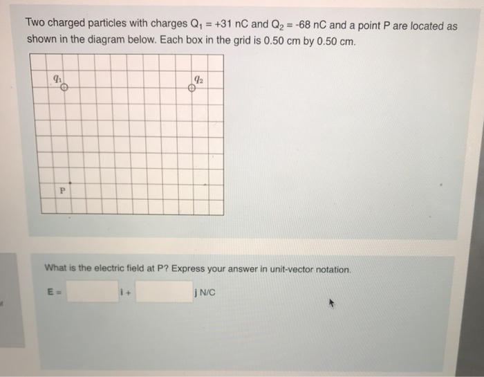 Solved Two charged particles with charges Q1 = +31 nC and Q2 | Chegg.com