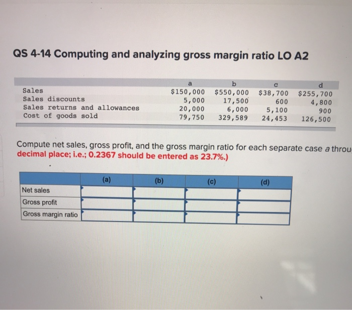 Solved QS 4-14 Computing and analyzing gross margin ratio LO | Chegg.com