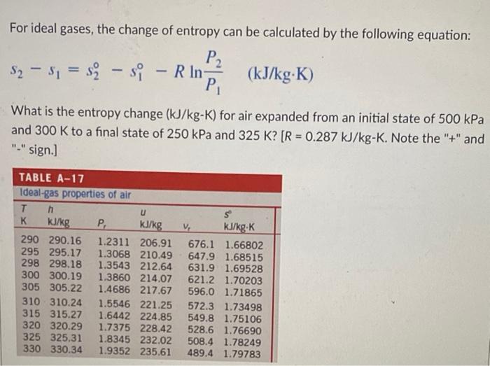Solved For liquids and solids, the change of entropy can be | Chegg.com