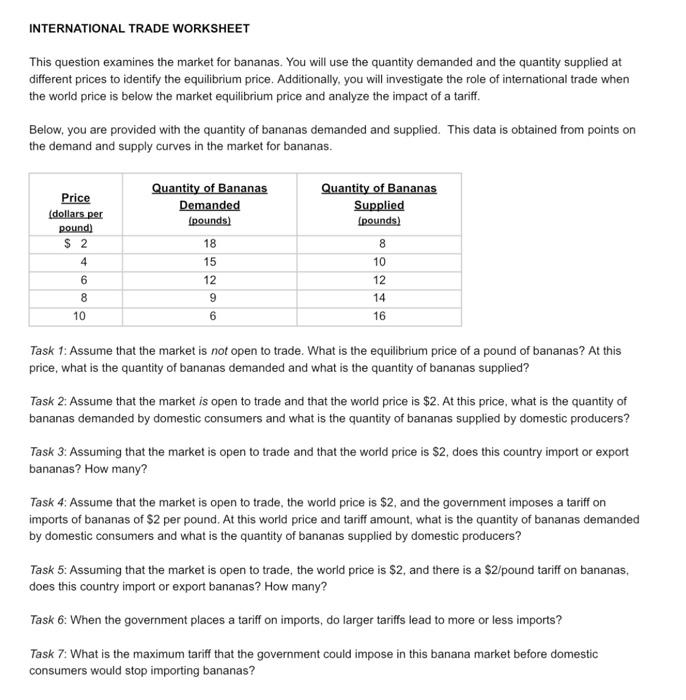 Solved INTERNATIONAL TRADE WORKSHEET This question examines | Chegg.com