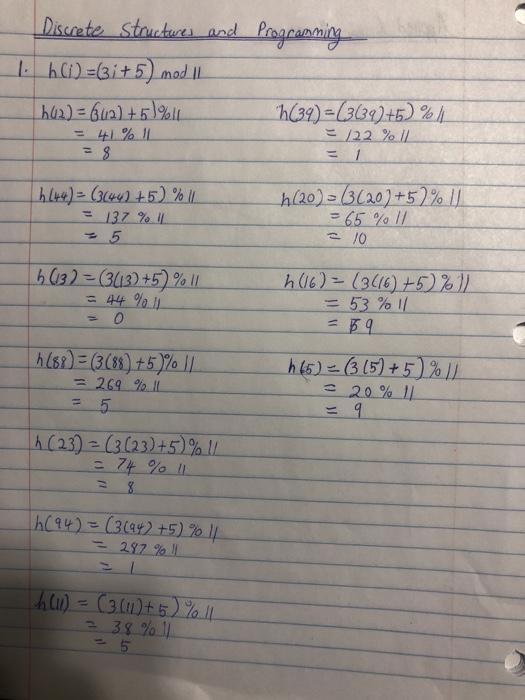 Solved 1 Draw The 11 Entry Hash Table That Results From 