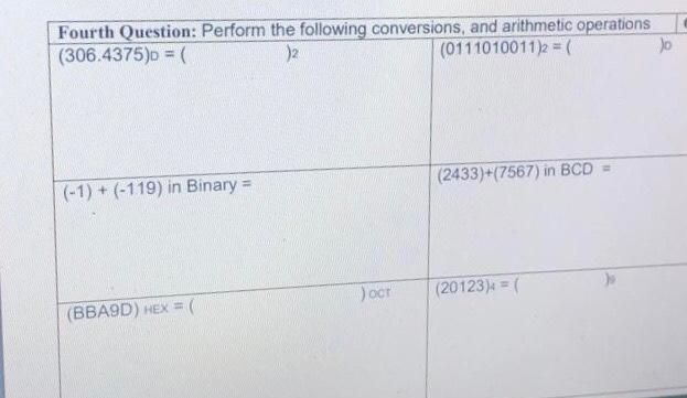 Solved Fourth Question: Perform the following conversions, | Chegg.com