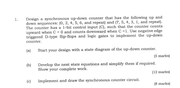 Solved Design a synchronous up-down counter that has the | Chegg.com