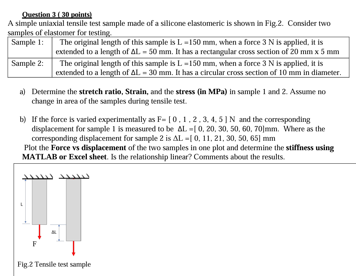 Solved Question 3 ( 30 ﻿points)A simple uniaxial tensile | Chegg.com
