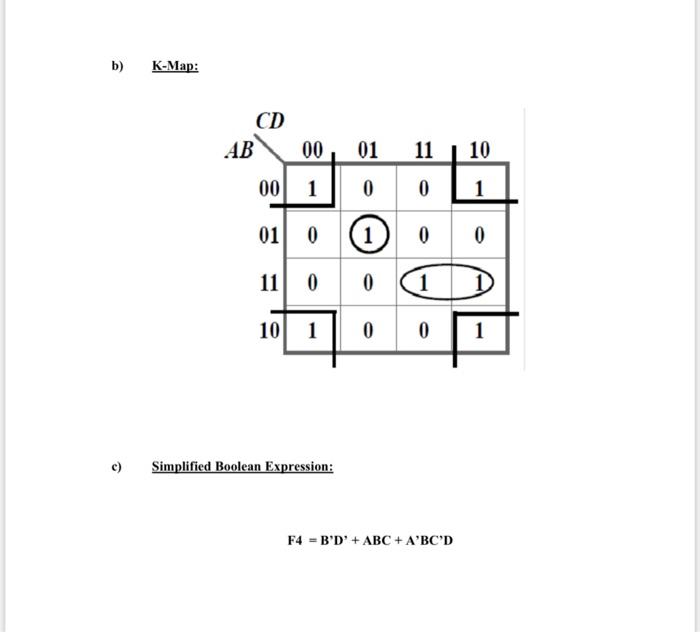 Solved A function F4 is defined by | Chegg.com