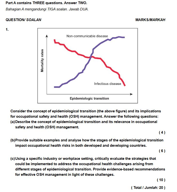 Solved Part A contains THREE questions. Answer TWO.Bahagian | Chegg.com