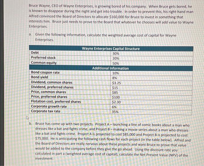Solved Bruce Wayne, CEO of Wayne Enterprises, is growing | Chegg.com
