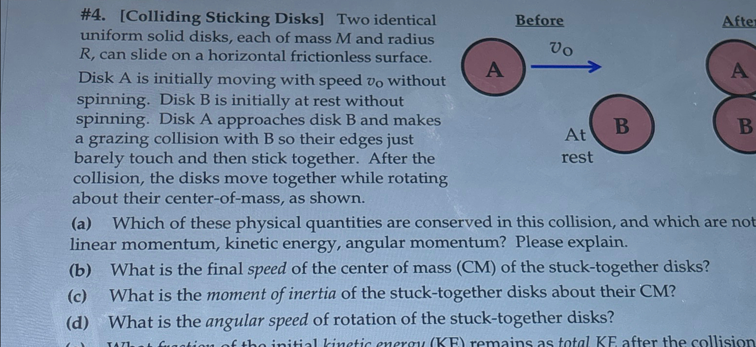 Solved #4. [Colliding Sticking Disks] ﻿Two identical uniform | Chegg.com