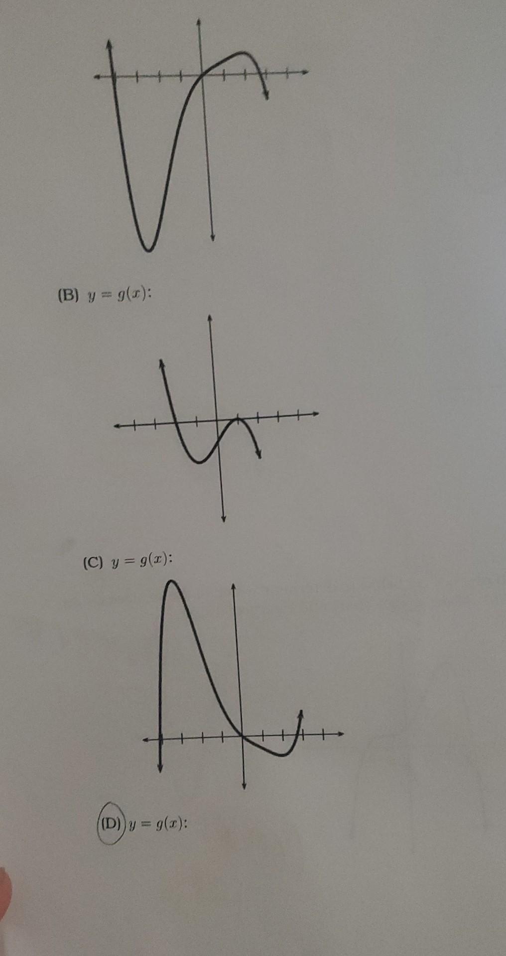 Solved Problem 10: Use the graph of y =g'(x) below to | Chegg.com