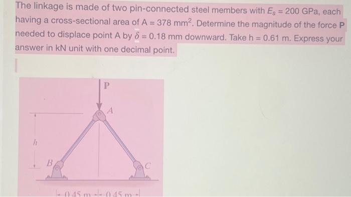 Solved The linkage is made of two pin-connected steel | Chegg.com