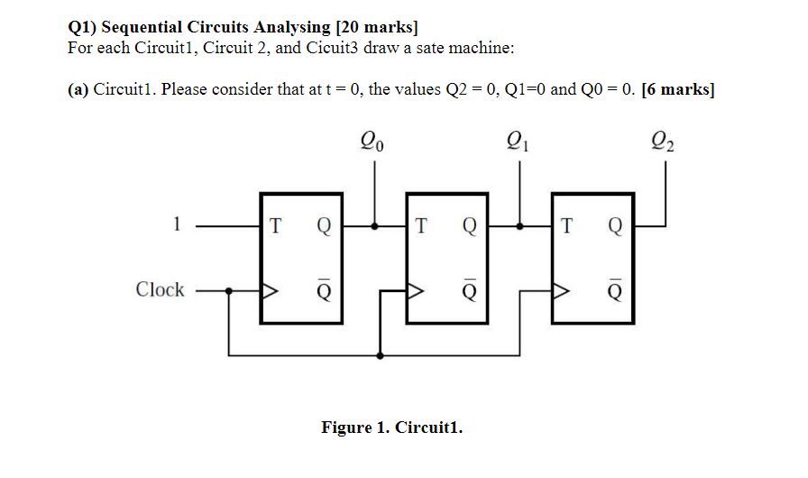 Solved Q1) ﻿Sequential Circuits Analysing [20 ﻿marks]For | Chegg.com