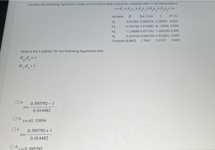 Consider the following regression model and | Chegg.com