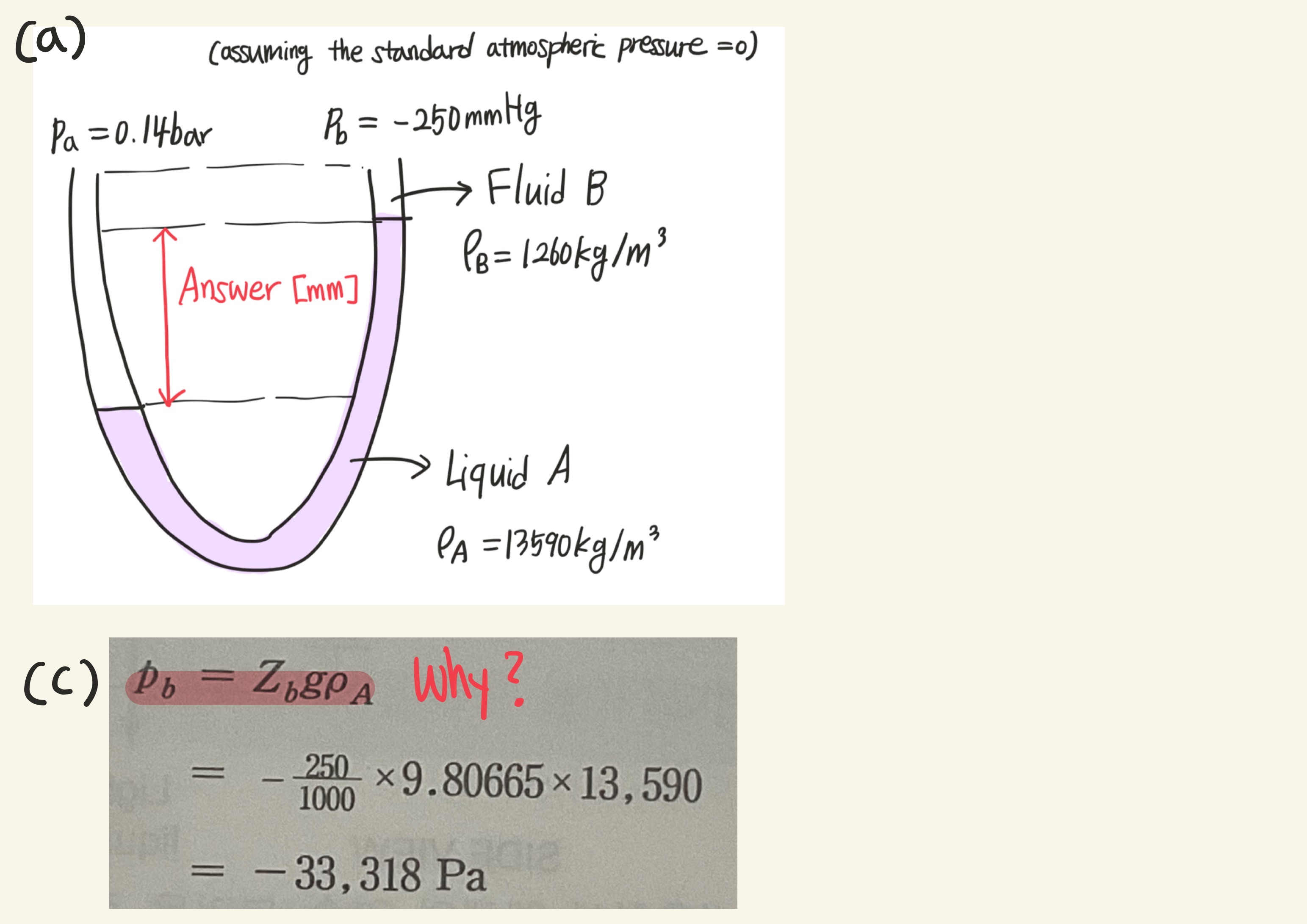 Solved A manometer is used to measure the pressure drop | Chegg.com