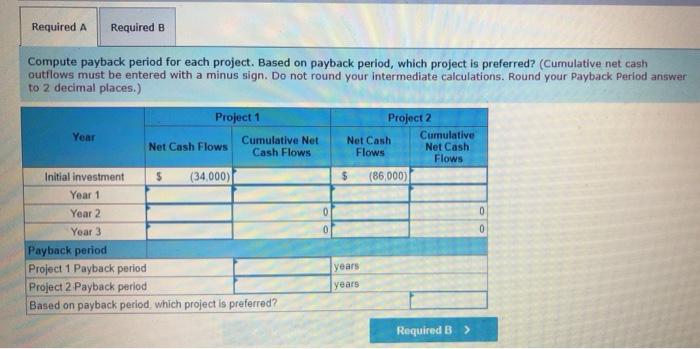 Solved Exercise 24-9 (Algo) Payback period; net present | Chegg.com