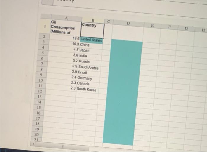 Solved Label column D. Since this label will appear on the | Chegg.com
