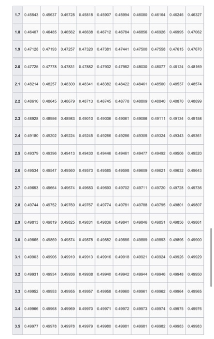Solved Your Components division manufactures capacitors, and | Chegg.com