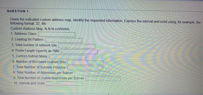 Solved QUESTION 1 Given the indicated custom address map, | Chegg.com