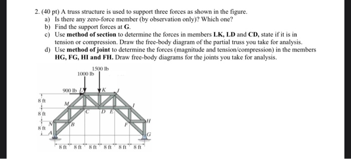 Solved 2.(40 pt) A truss structure is used to support three | Chegg.com