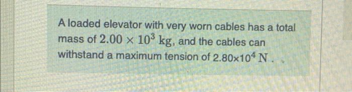 Solved A loaded elevator with very worn cables has a total | Chegg.com