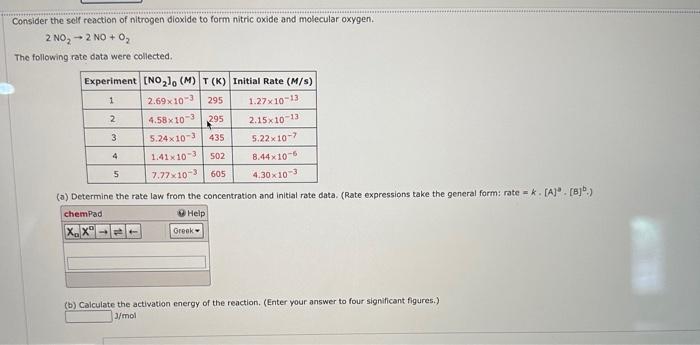 Solved 2NO2→2NO+O2 The following rate data were collected. | Chegg.com