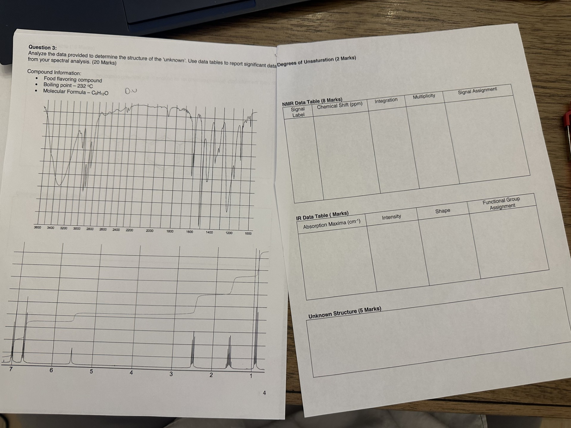 Solved Question 3:Analyze the data provided to determine the | Chegg.com