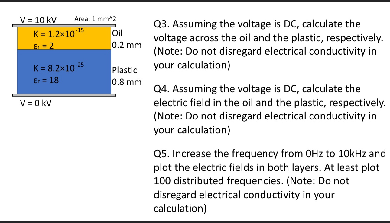 Solved Only solve problem 5, ﻿and please plot it also. | Chegg.com