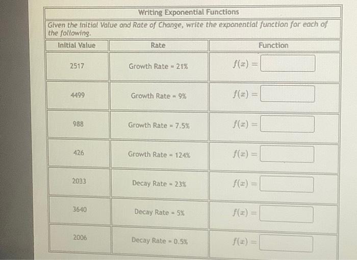 Solved \begin{tabular}{|c|c|c|} \hline \multicolumn{3}{|c|}{ | Chegg.com