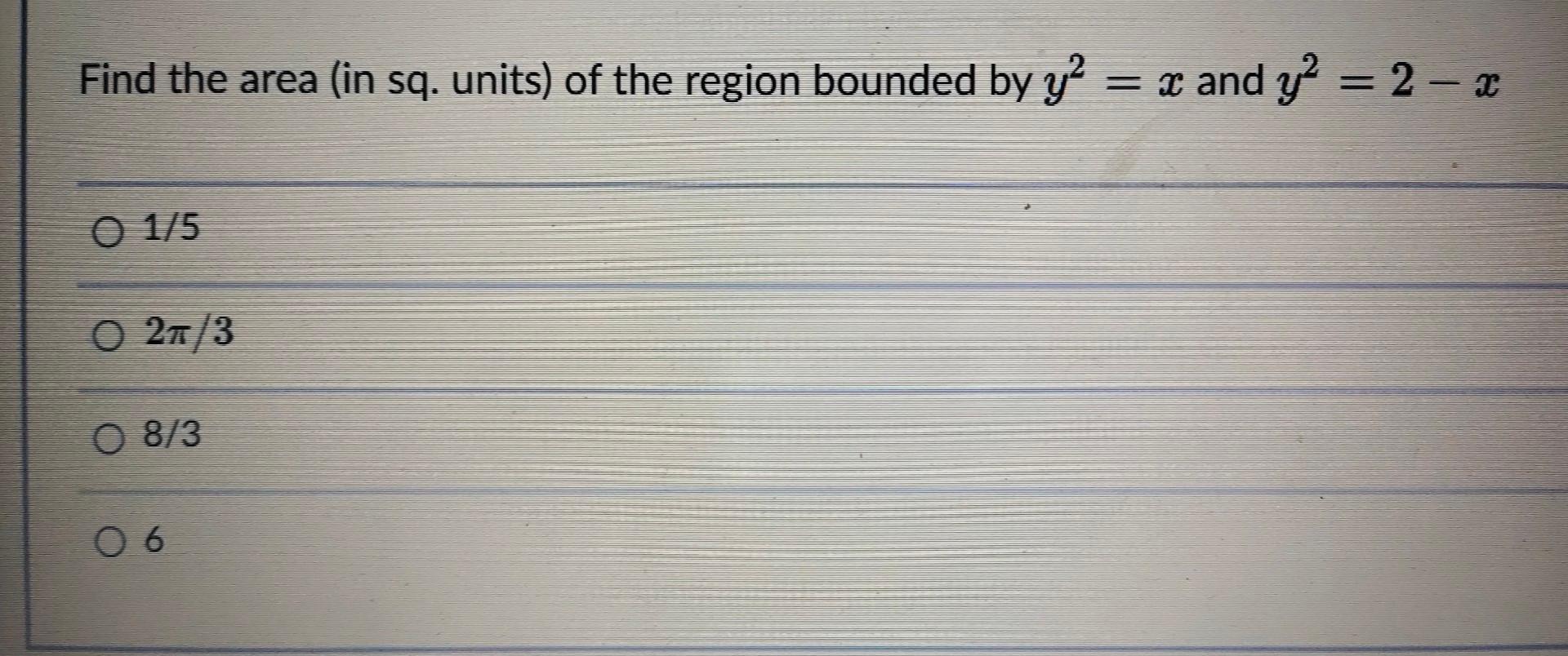 Solved Find the area (in sq. units) of the region bounded by | Chegg.com