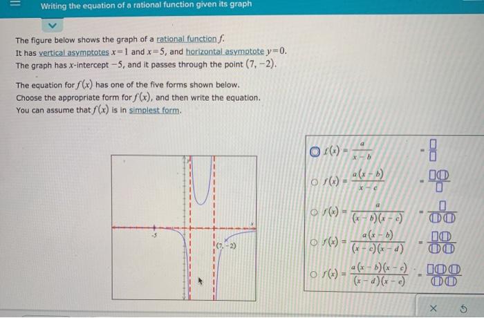 Solved Writing the equation of a rational function given its | Chegg.com