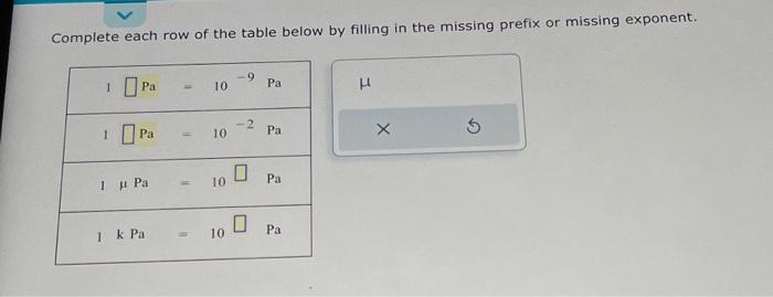 Solved Complete each row of the table below by filling in | Chegg.com