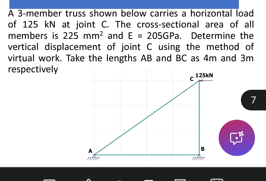 Solved A 3-member truss shown below carries a horizontal | Chegg.com