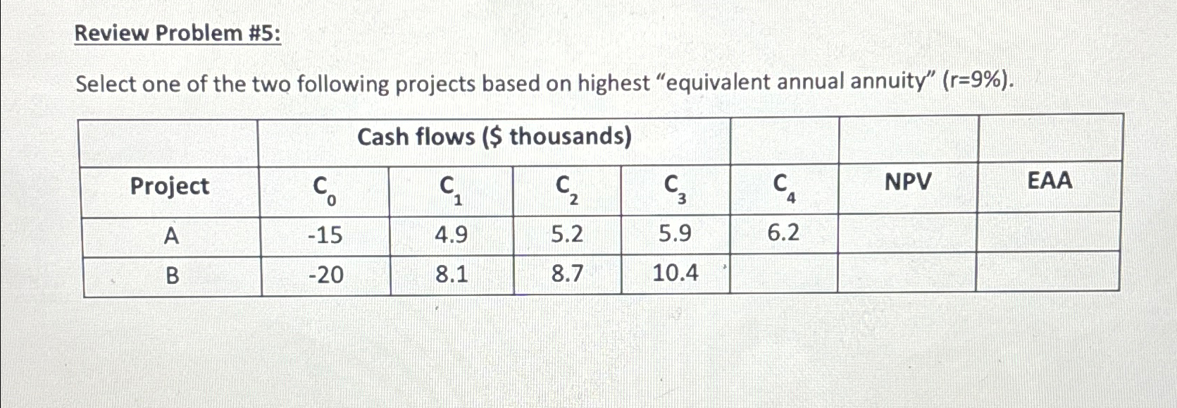 Solved Review Problem #5:Select one of the two following | Chegg.com