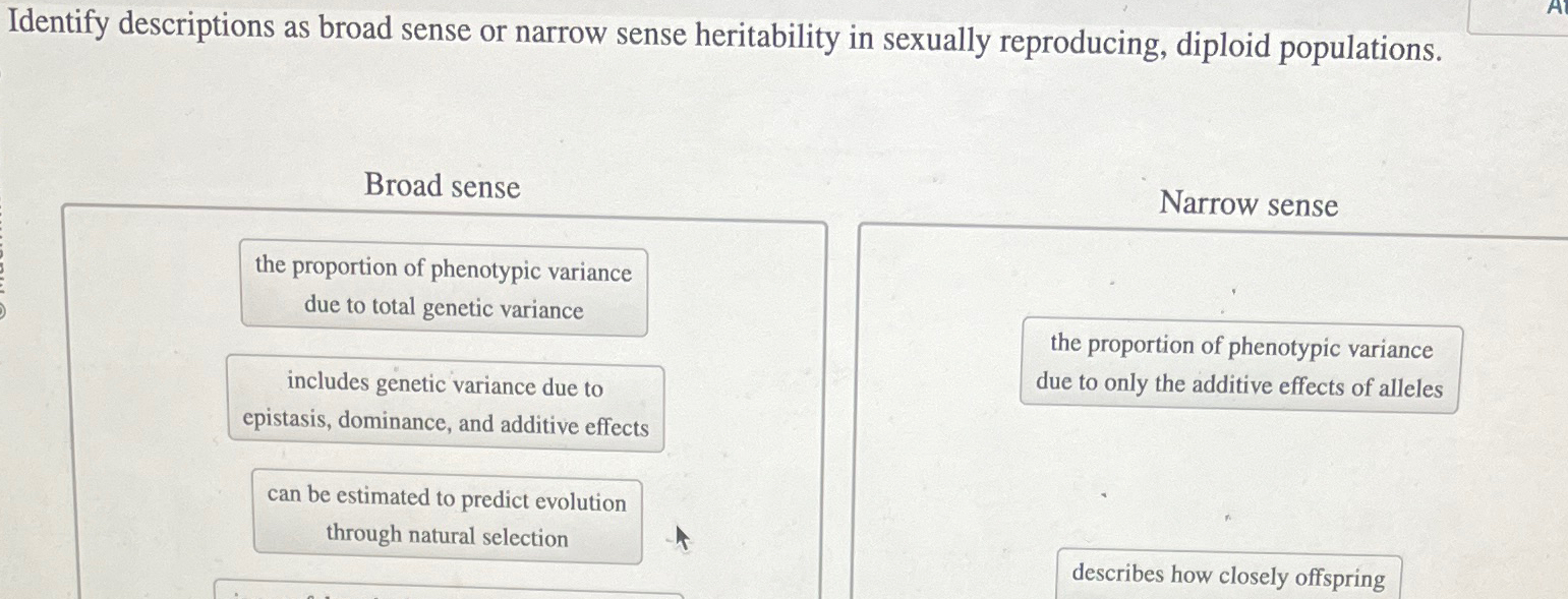 Solved Identify descriptions as broad sense or narrow sense | Chegg.com