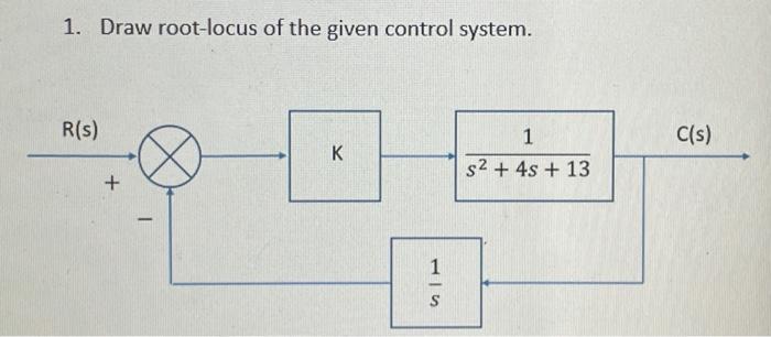 Solved 1. Draw root-locus of the given control system. | Chegg.com