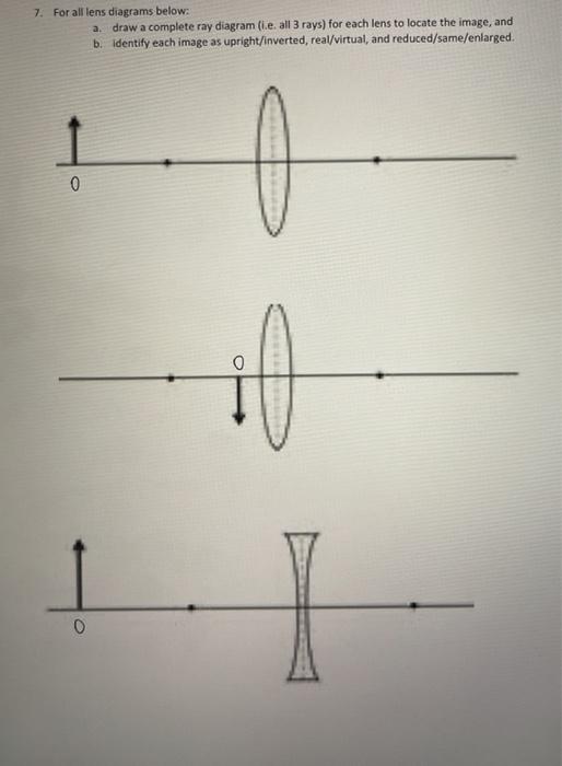 Solved 7. For all lens diagrams below: a. draw a complete | Chegg.com