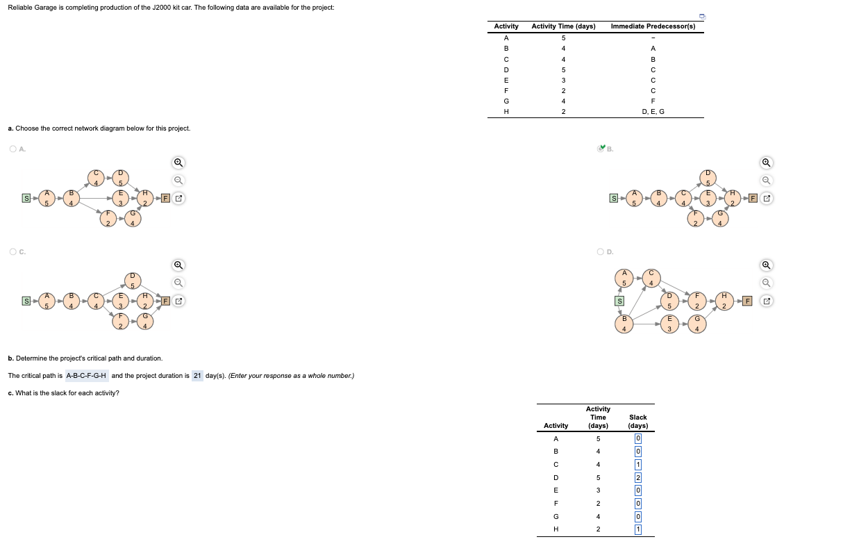 Solved Reliable Garage is completing production of the J2000 | Chegg.com