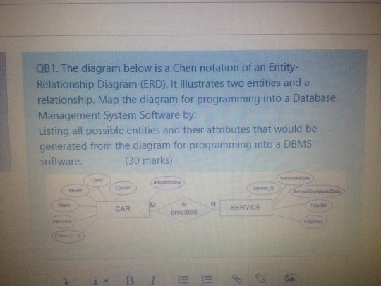 QB1. The diagram below is a Chen notation of an | Chegg.com