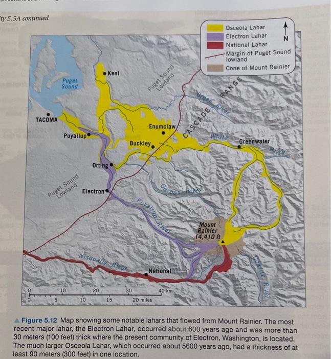 Solved Ety 5.5A continued Osceola Lahar Electron Lahar N | Chegg.com