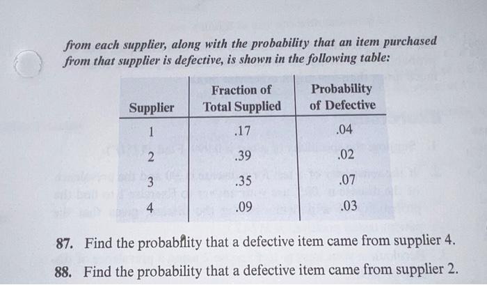 Solved Manufacturing A manufacturer buys items from four | Chegg.com